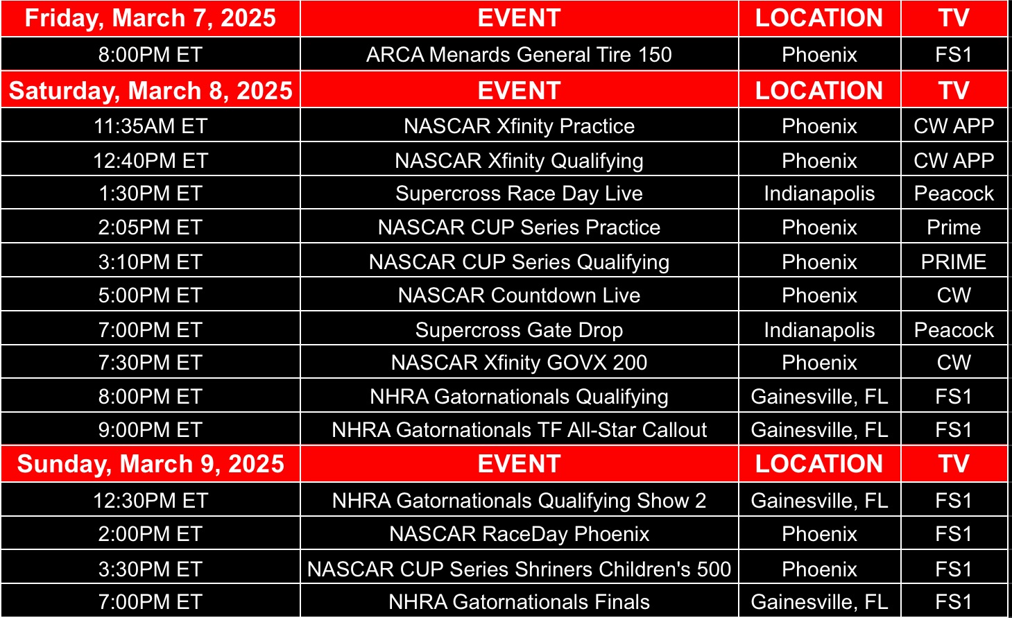 This Weekend in Motorsports: US TV Schedule (March 7-9, 2025) – Full ...